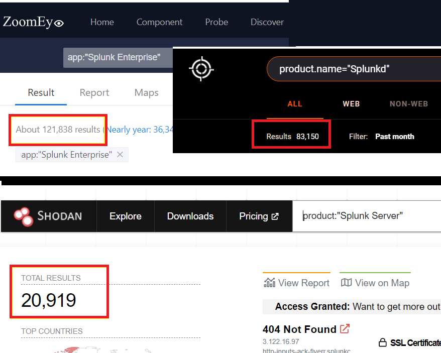 Cve 2023 46214 The Splunk Remote Code Execution Rce Vulnerability